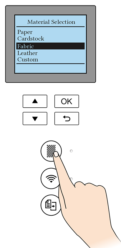 KODAK VERITÉ CRAFT 6 Anna Griffin Edition - Kodak Verité